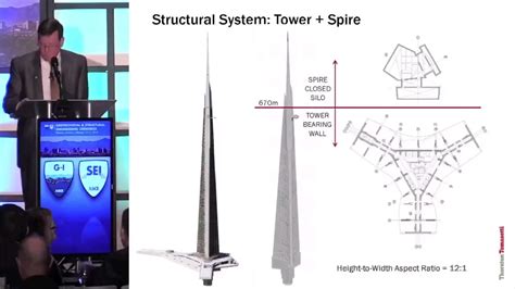 Acrow Consulting Engineers On Linkedin Structuralengineering
