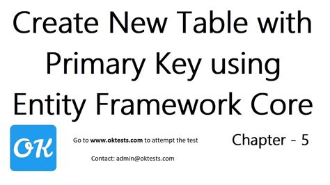 Chapter 5 - How to Create a New Table in SQL DB using Entity Framework Core with Code First ...
