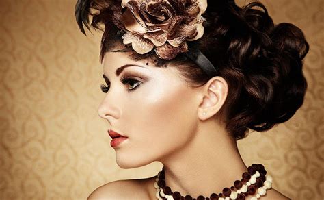 History Of Eyelash Extensions