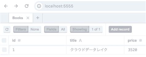 javascriptでprisma postgresqlを使う方法 iwb jp