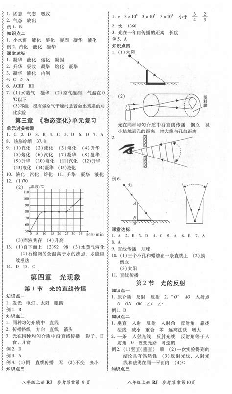 2020年零障碍导教导学案八年级物理上册人教版答案——青夏教育精英家教网——