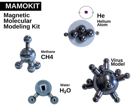 Magnetic Molecular Modeling Kit