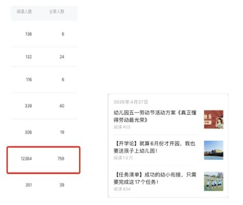 如何做引流策划引流活动拆解 青瓜传媒