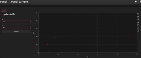Panel Table Doesnt Update Panel Holoviz Discourse