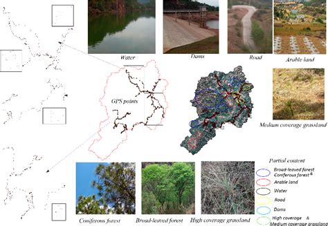 Figure 1 From Improving Land Useland Cover Classification By