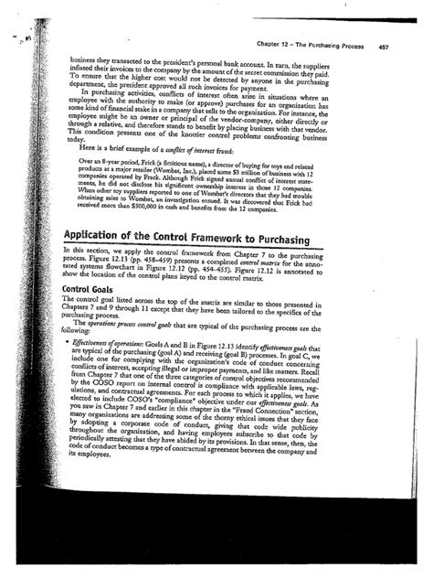 Purchasing Control Matrix Pdf