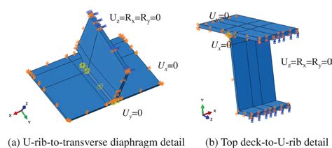 Modeling And Boundary Condition Setting For Welding Analysis Download