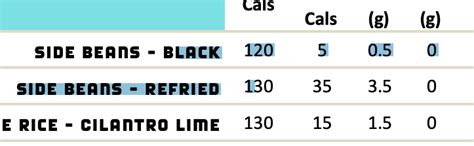 Cant Correctly Read Stream Format Table Rows With Misaligned Values · Issue 232 · Camelot Dev