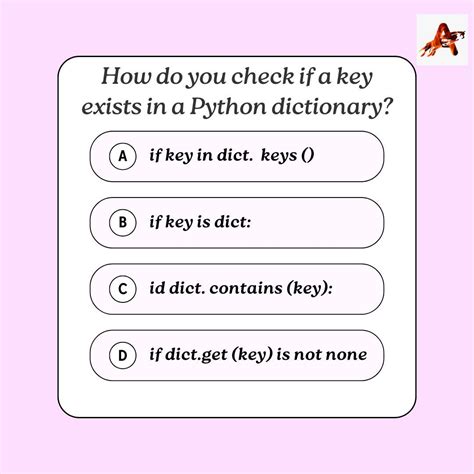 Aura Technology On Linkedin Pythonquiz Testyourpythonskills
