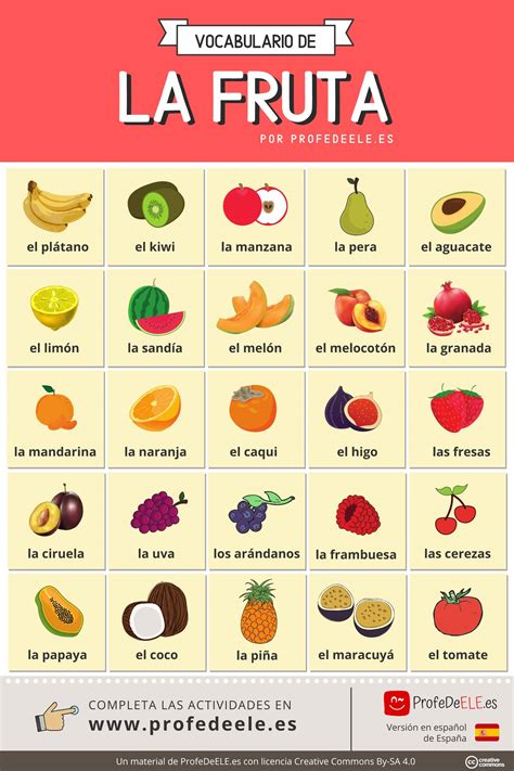 Pašování Alternativní Návrh Začátečník Frutas Con La Letra A Slib