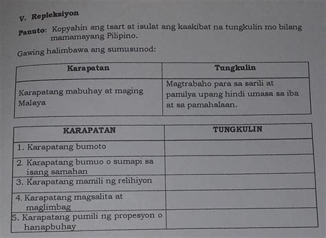 Mga Karapatan Ng Tao Sa Bansalipunanhalimbawabumoto T