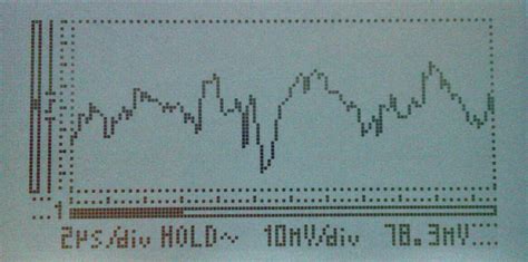 INA Output Noise When Using Amplification Configuration Via External Resistors Amplifiers