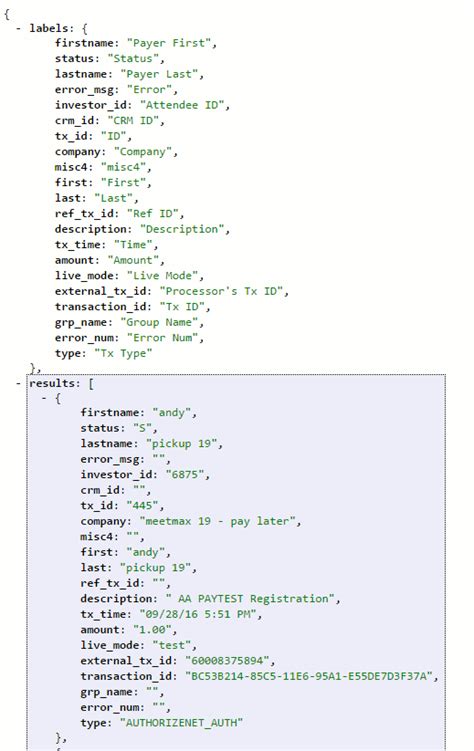 MeetMax API Specifications