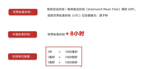 Api—时间相关类授时api Csdn博客