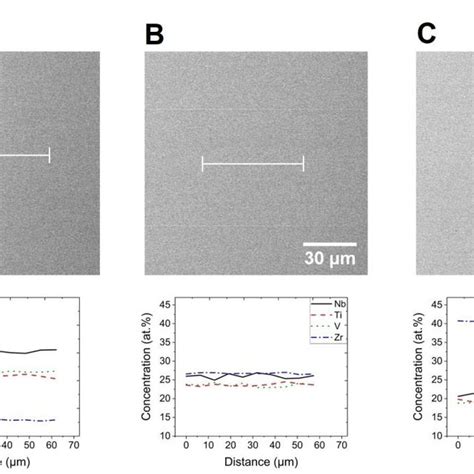 Adrien Couet Professor Assistant Phd In Nuclear Enginneering Penn State University