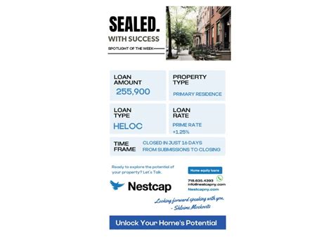 Shloime Moskovits On Linkedin Gv Own A House Lets Talk About A