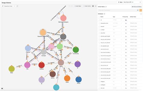 Get Started With Schema Designer Tigergraph Savanna