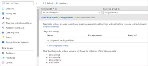 Use Azure Storage Logs To Analyse Synapse Analytics Serverless Sql