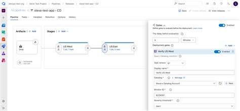 Azure Devops Monitor With Datadog K21academy