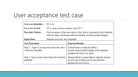 Use Case Modeling PPT