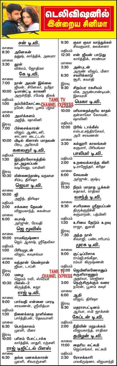 தமிழ் தொலைக்காட்சி On Twitter இன்றைய தமிழ் தொலைக்காட்சிகளில் தமிழ்