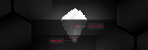 Deep Web Vs Darknet Was Ist Der Unterschied Keeper