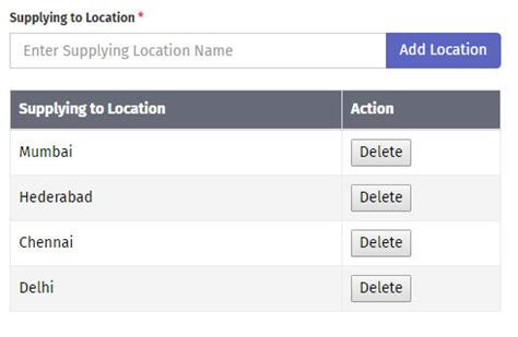 Html How To Add And Delete Input Value Using Jquery Stack Overflow