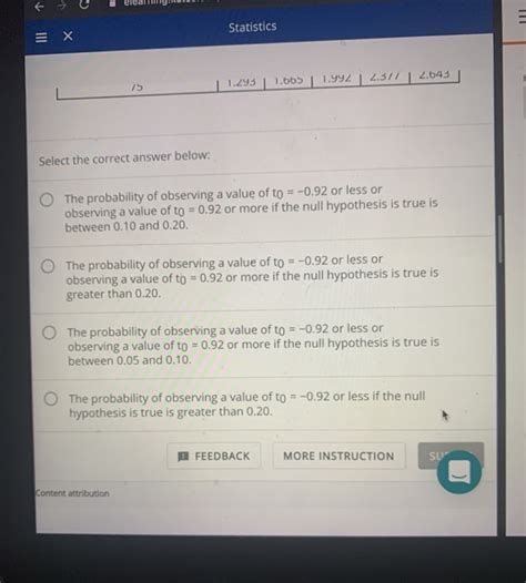 Solved Determine The P Value For A Hypothesis Test For The
