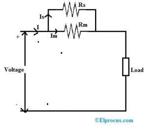 Shunt Resistor Design Working Parameters Its Applications