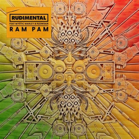 Stream Ryan Forsyth Listen To Ryans Party Mix 1 Playlist Online For Free On Soundcloud