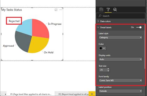 Data Labels And Axis Style Formatting In Power BI Report