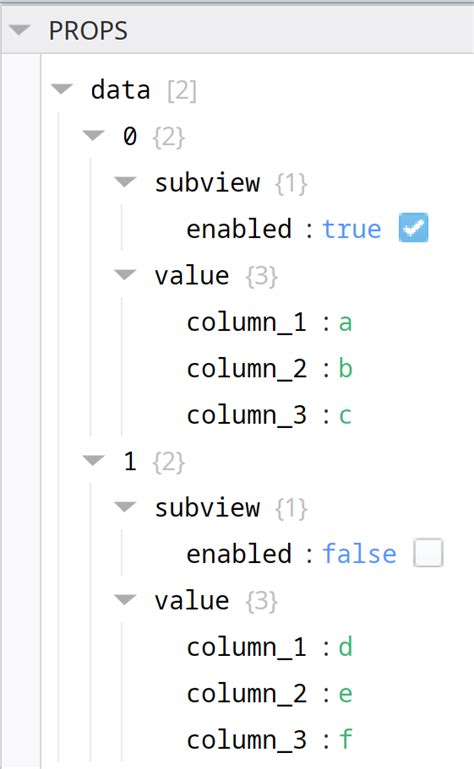 Bug 1715 Apply Subview To A Subset Of Perspective Table Rows Ignition Inductive Automation