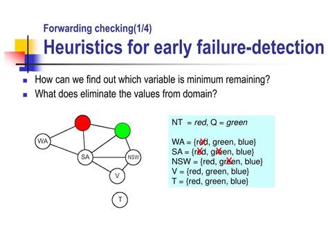 Ppt Chapter Constraint Satisfaction Problems Powerpoint