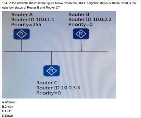 Ospf Neighbor Status Huawei Enterprise Support Community