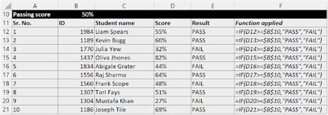 Logic Testing In Ms Excel Learnsignal