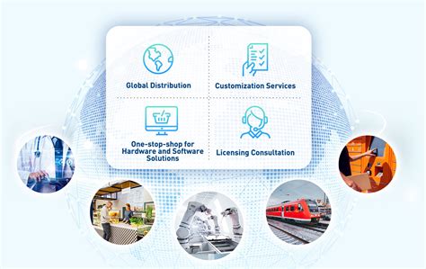 Advantech Is A Leading Global Iot Software Distributer