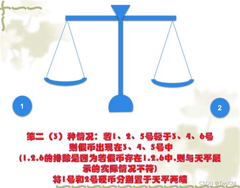 有13枚硬币中，有一枚是假币（重量不同），现有一台无砝码的天平，给你三次机会，怎样找出其中的假币？ Csdn博客