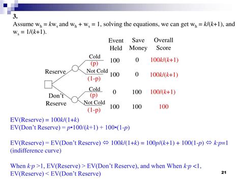 PPT Sensitivity Analysis PowerPoint Presentation Free Download ID 757569