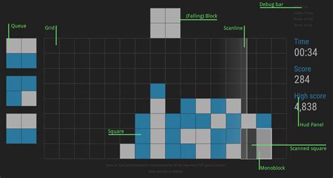 Lumines Vytváříme hru v React js Zdroják