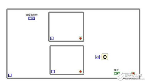 Labview 如何在图片导入时选项卡大小不变 微波eda网