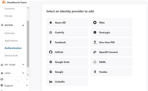 Setting Up Openid For Cloudflare Access And Team Apps And App Center