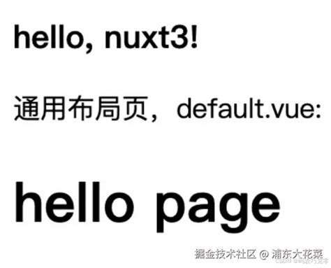 Nuxt3快速入门 Csdn博客