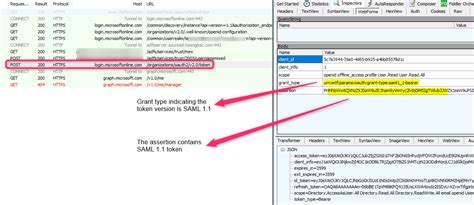 Aadsts7500514 A Supported Type Of Saml Response Was Not Found With