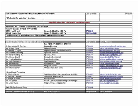 Powerflex 4 Parameter Spreadsheet Db Excel