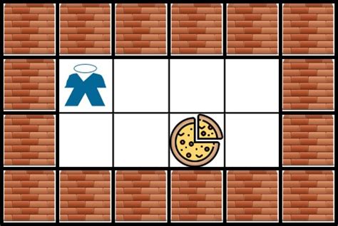 Leetcode Shortest Path To Get Food