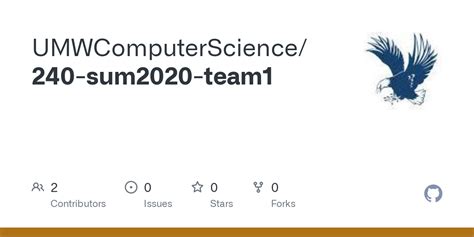 GitHub UMWComputerScience Sum Team