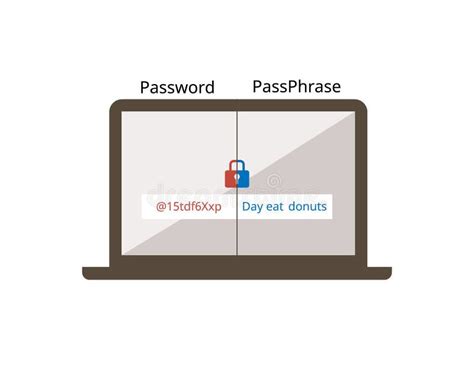 Create Strong Password Stock Illustrations 28 Create Strong Password