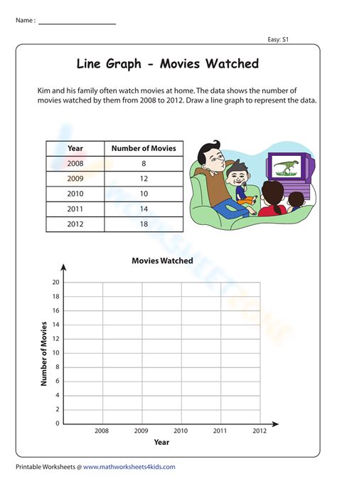 Free Line Graph Worksheet 5th Grade Free Download Free Line Graph
