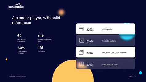 Convertigo Low Code No Code Platform PPT