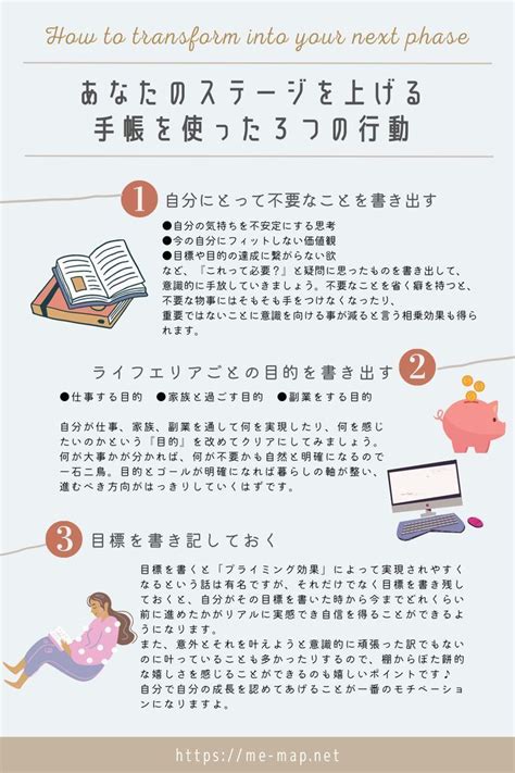 自分のステージを上げるためにやった3つこと【2児ママが自分史上最高の年を更新した方法】 Artofit